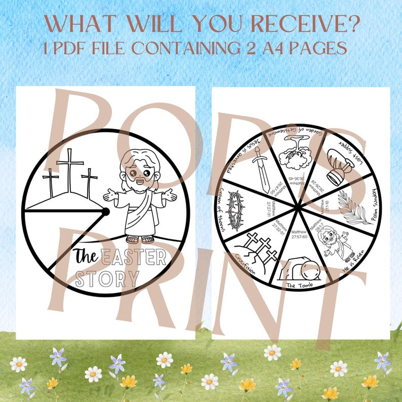 Easter Story Spinner Wheel Printable Sunday School Craft Resurrection ...