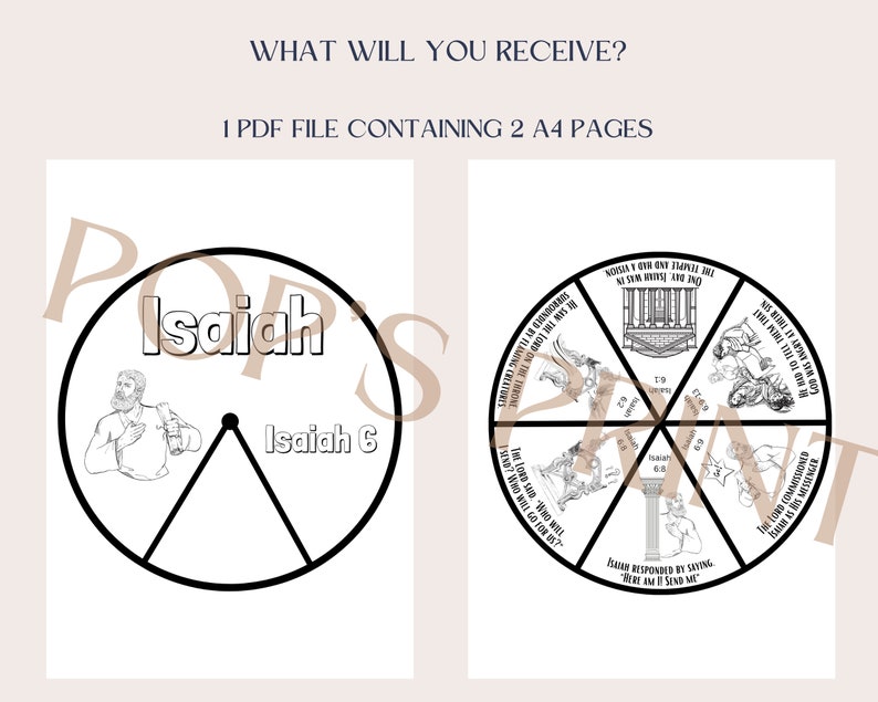 Isaiah Coloring Spinner Wheel Isaiah Craft Sunday School Craft Kids ...