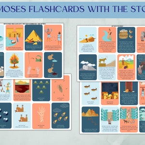 Story of Moses Flashcardsbible Story Flashcardschristian Story ...