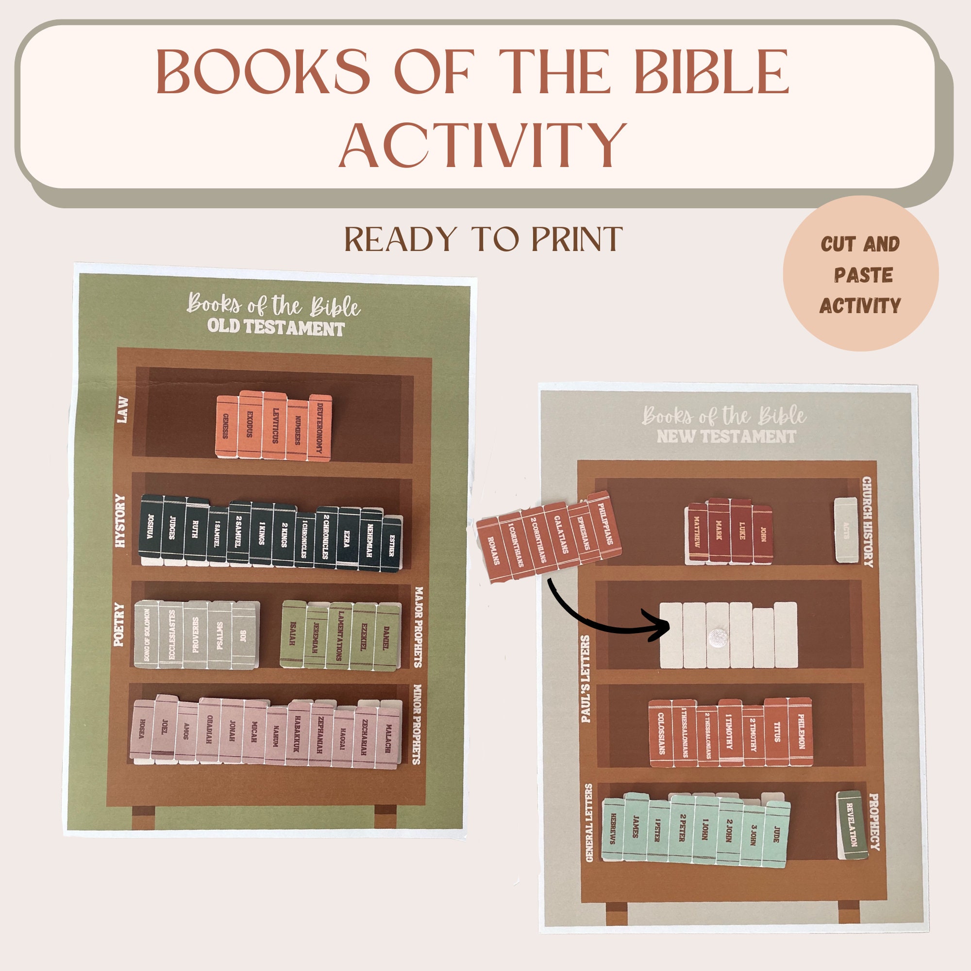 Books of the Bible Activity| Old Testament Printable| New Testament ...