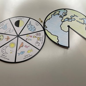 Days of Creation Spinner Wheel Printable, Perfect Sunday School ...