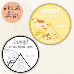 Joseph Interprets Pharaoh's Dream Coloring Spinner Wheel| Sunday School ...