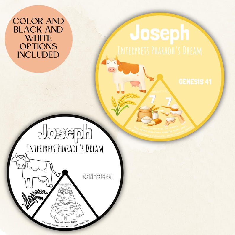 Joseph Interprets Pharaoh's Dream Coloring Spinner Wheel| Sunday School ...