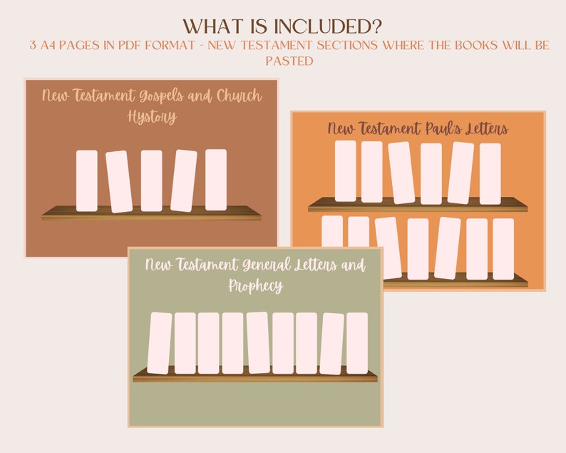 Books of the Bible Activity Old Testament Printable New Testament ...