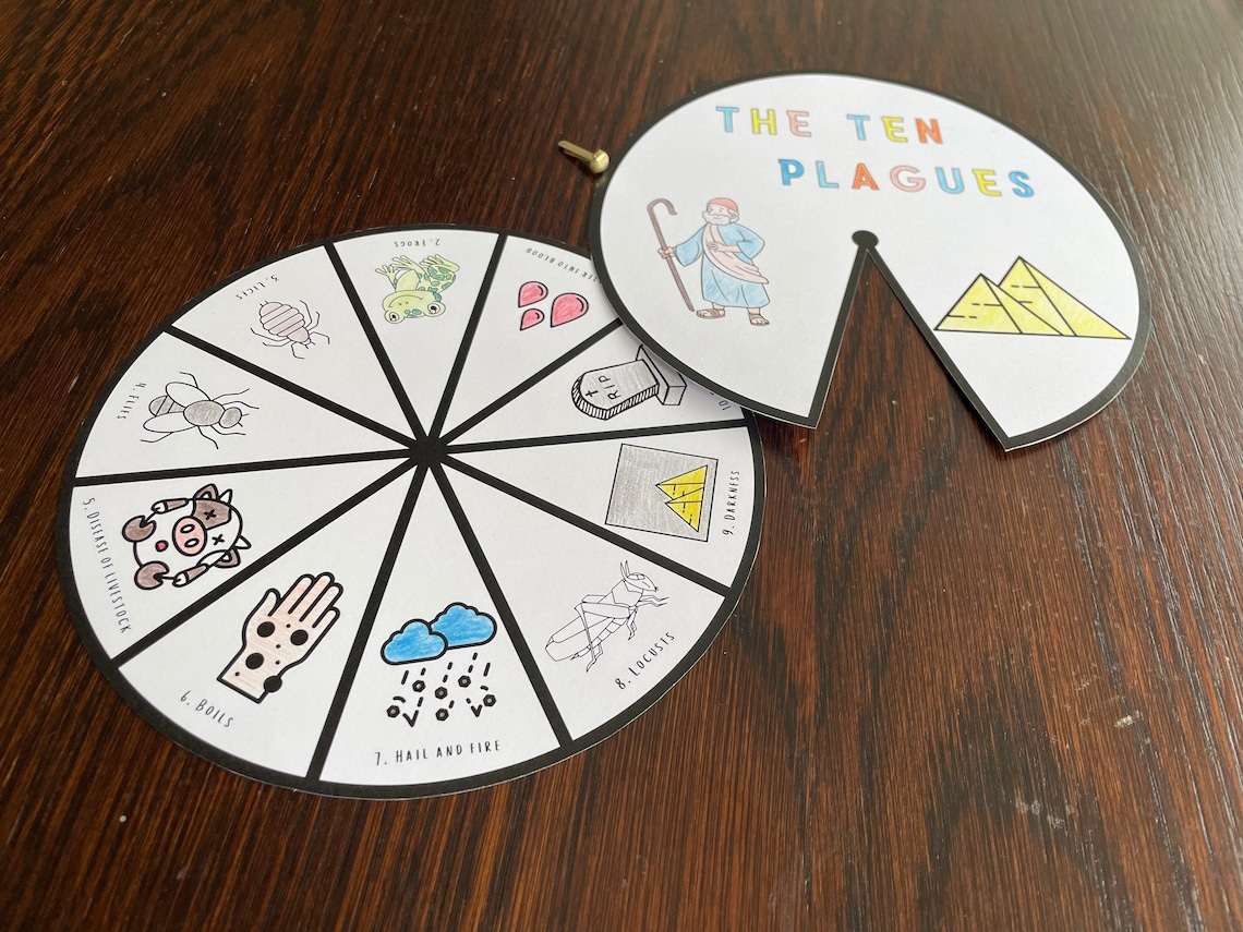 The Ten Plagues Coloring Spinner Wheel the Ten Plagues Craft - Etsy
