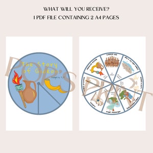 The Story of Gideon Spinner Wheel| Gideon Craft| Sunday School Lesson ...