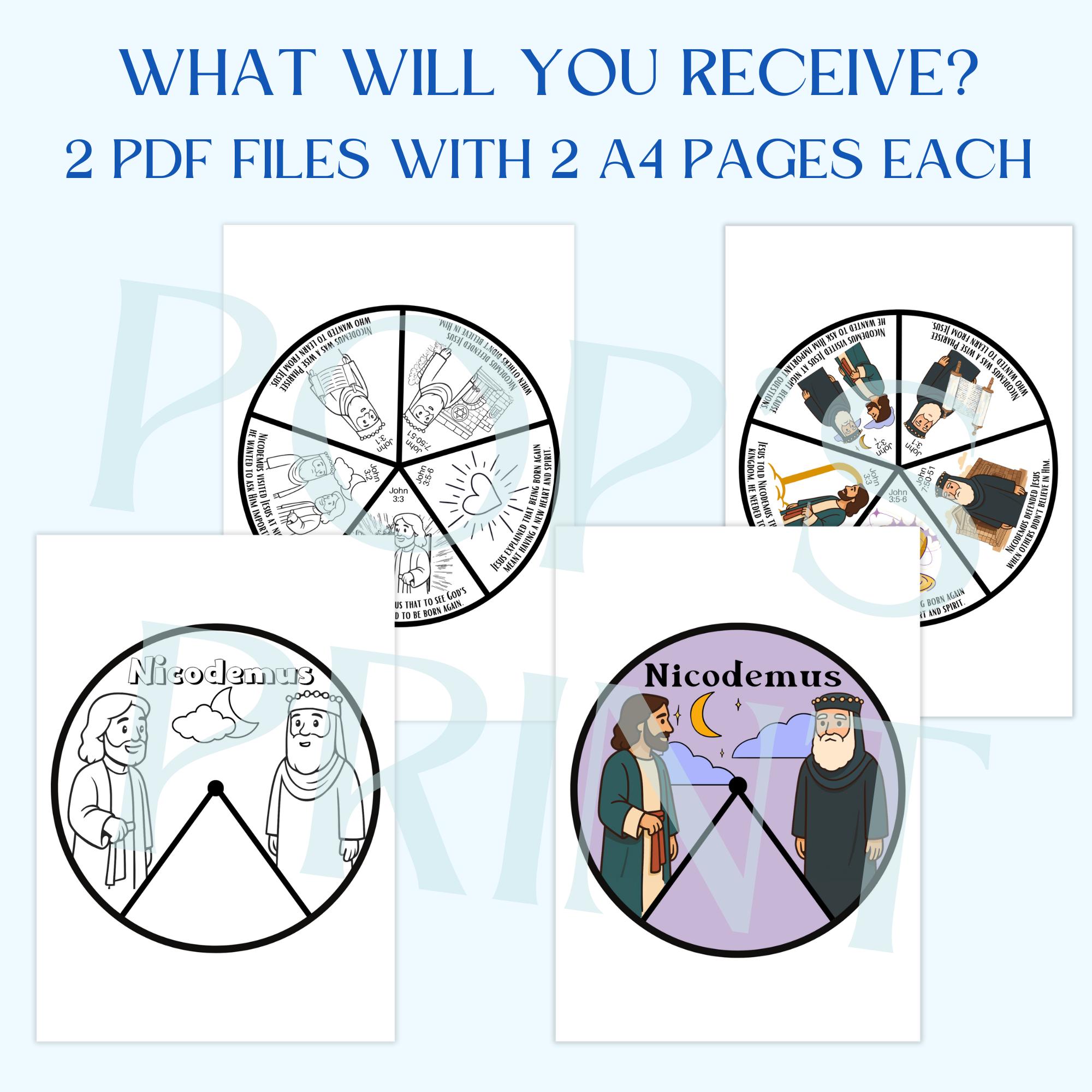 Printable Nicodemus Craft, Coloring Spinner Wheel, Sunday School ...