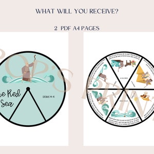 Crossing the Red Sea Spinner Wheel: Sunday School Kids Ministry Craft ...