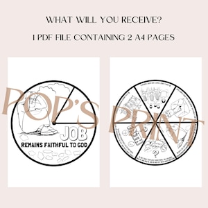Printable Job Coloring Spinner Wheel | Faithfulness Sunday School Craft ...
