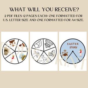 The Easter Story Spinner Wheel| Easter Craft| Sunday School Craft| Kids Ministry Craft| Kids ...