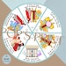Printable Isaiah Spinner Wheel | Isaiah Craft | Sunday School Craft ...