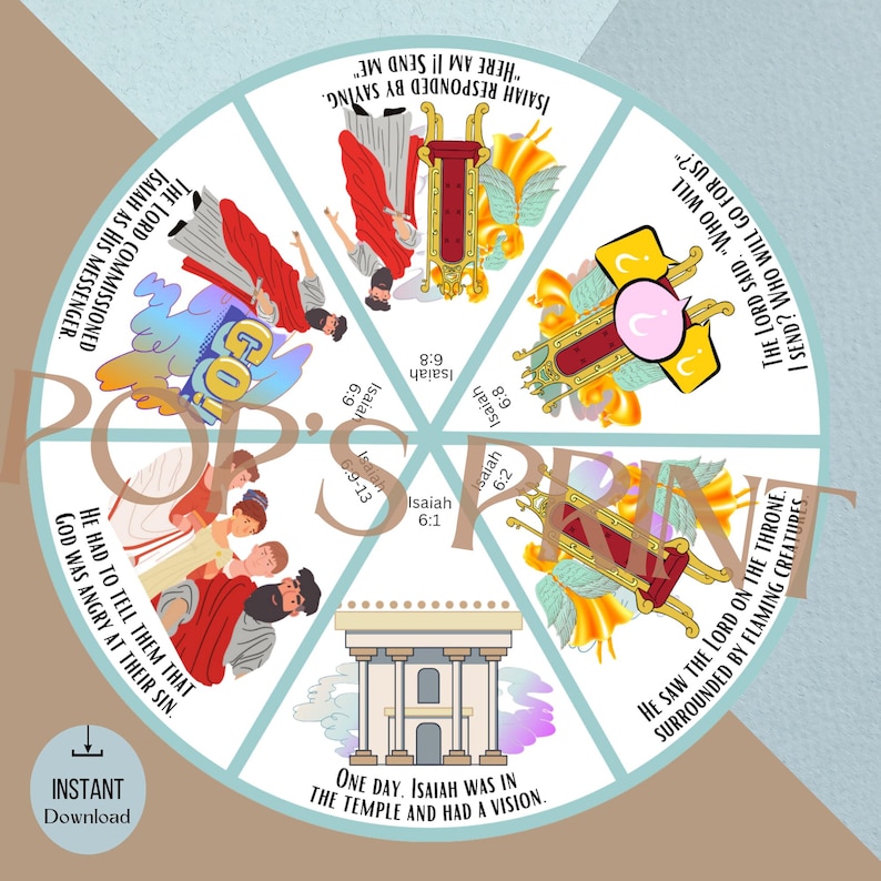 Printable Isaiah Spinner Wheel | Isaiah Craft | Sunday School Craft ...