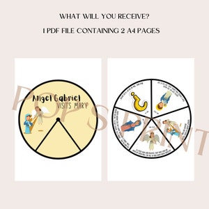 Sunday School Christmas Craft: Angel Gabriel Visits Mary Spinner Wheel ...