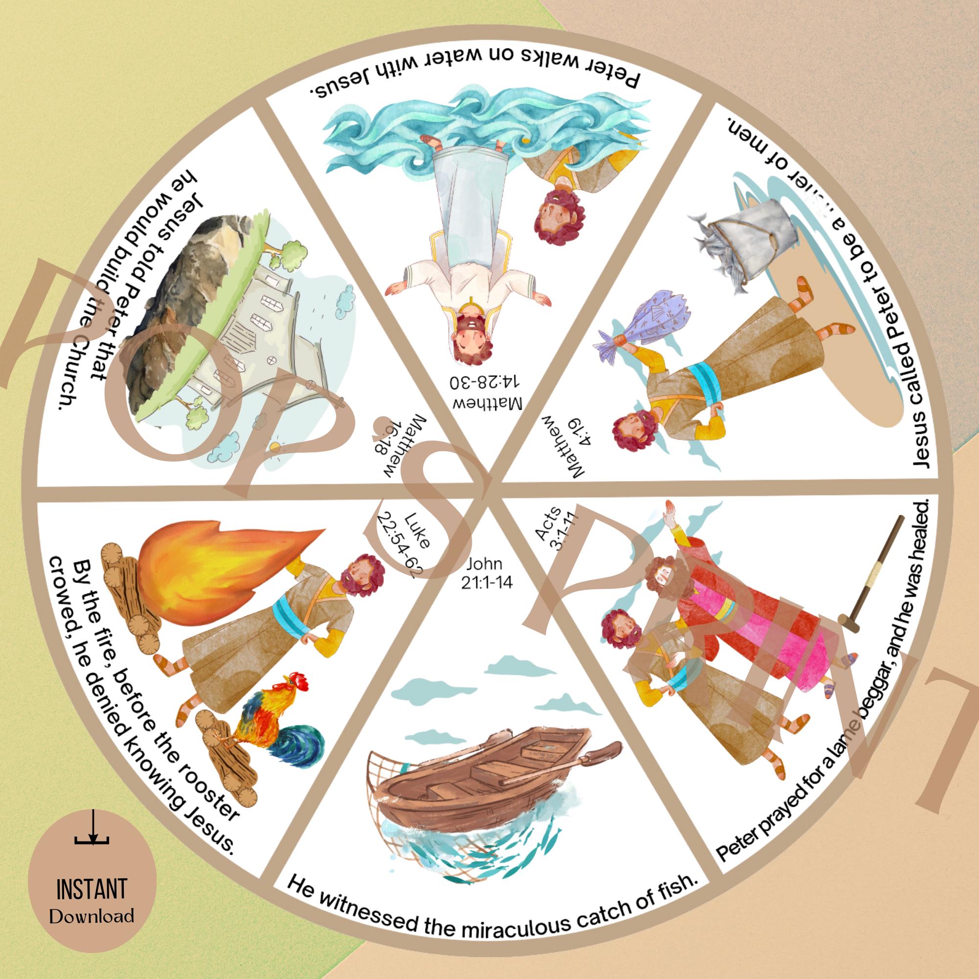 Printable Peter the Apostle Spinner Wheel, Interactive Bible Story ...