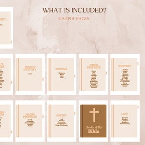 Books of the Bible Mini-bundle | Printable Flashcards (PDF) - Etsy