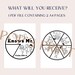 Printable 'god Knows Me' Coloring Spinner Wheel, Sunday School Lesson ...