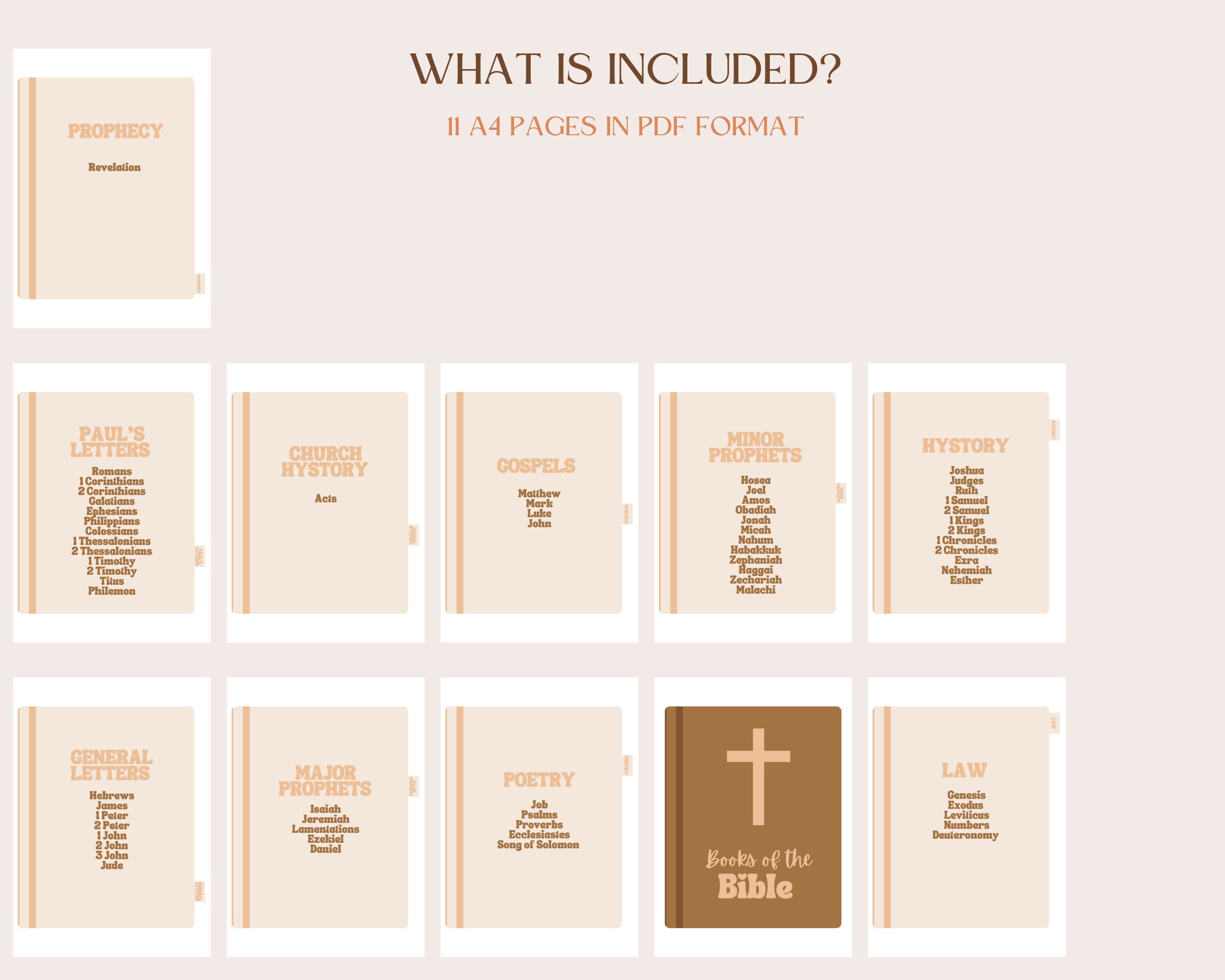 Books of the Bible Book| Bible Books Memorization| Old Testament ...