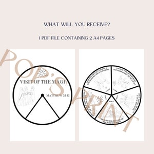 Printable Visit of the Magi Coloring Spinner Wheel | Nativity Sunday ...
