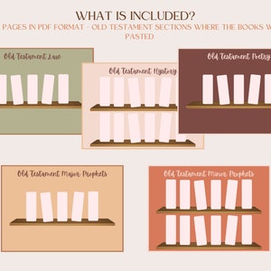 Books of the Bible Activity| Old Testament Printable| New Testament ...