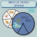 Birth of Moses Spinner Wheel| Sunday School Craft| Kids Ministry Craftl ...