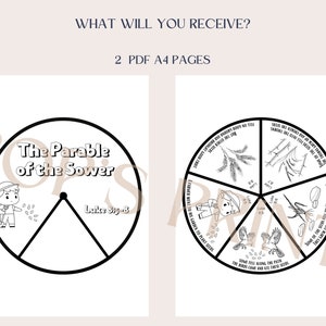 Printable Parable of the Sower Coloring Spinner Wheel | Bible Verse Craft | Sunday School Craft ...