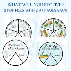 Printable Parable of the Sower Coloring Spinner Wheel | Bible Verse ...