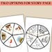 The Easter Story Spinner Wheel| Easter Craft| Sunday School Craft| Kids ...