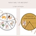 Printable Samson and Delilah Spinner Wheel, Samson and Delilah Craft ...