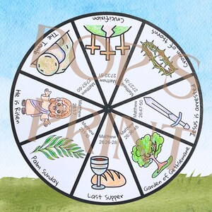 Easter Story Spinner Wheel Printable Sunday School Craft Resurrection ...