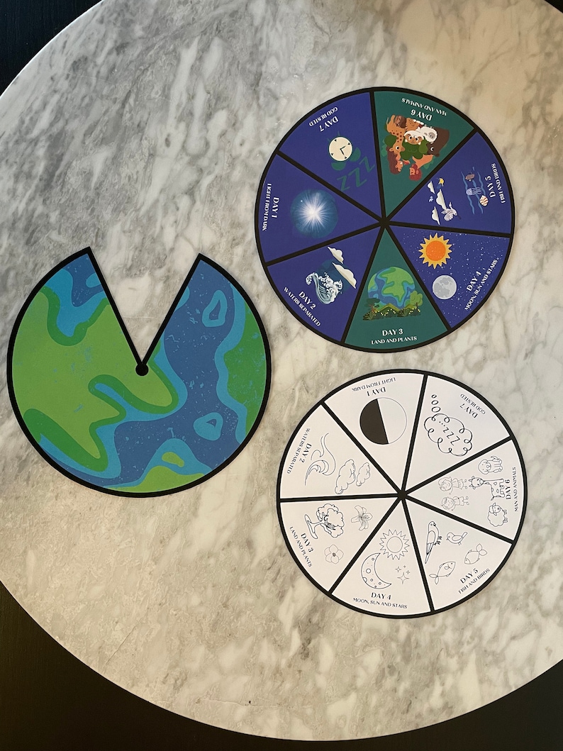 The Creation Story Spinner Wheel the Creation Craft Sunday School Craft ...