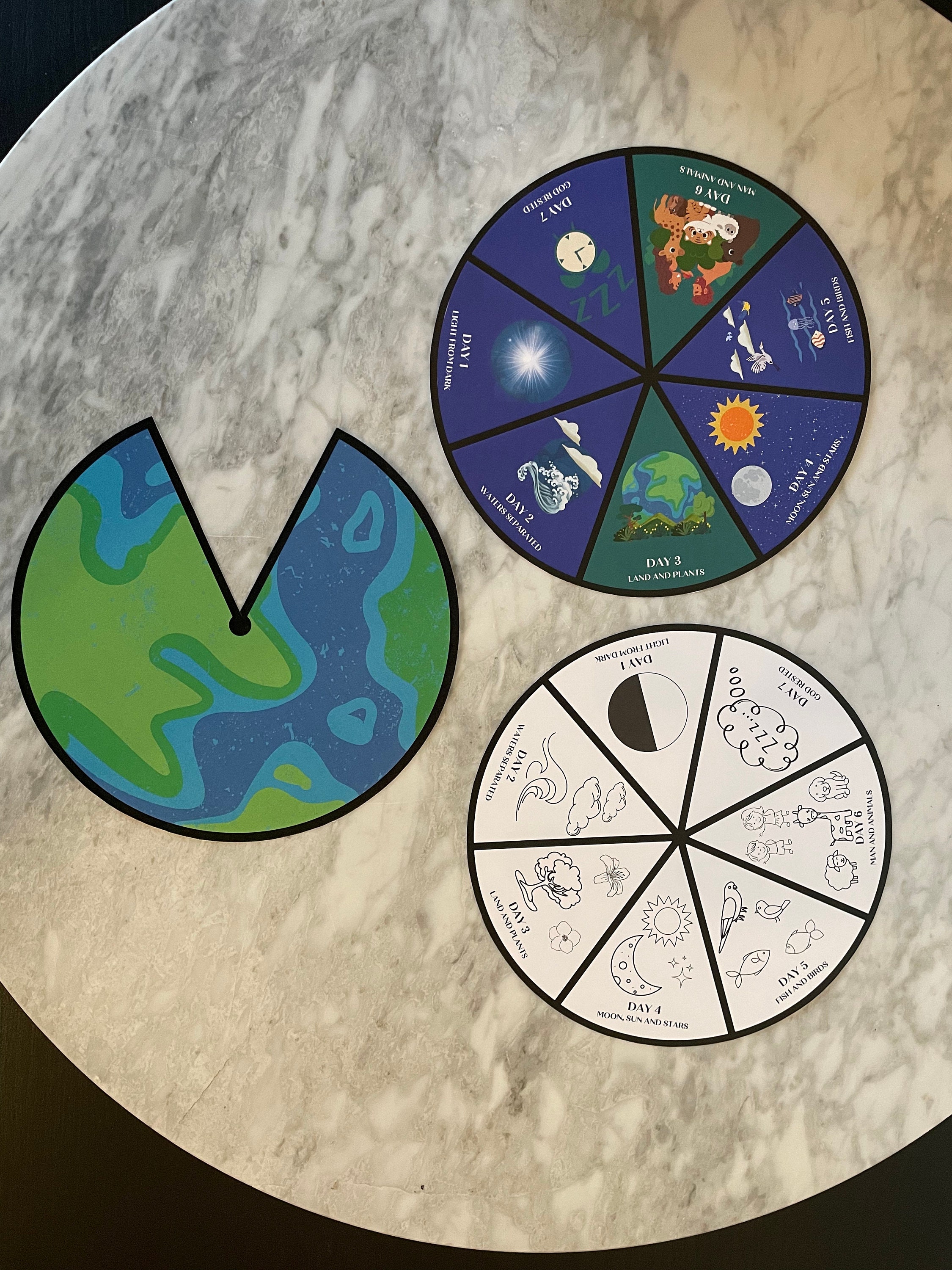 The Creation Story Spinner Wheel| the Creation Craft| Sunday School ...