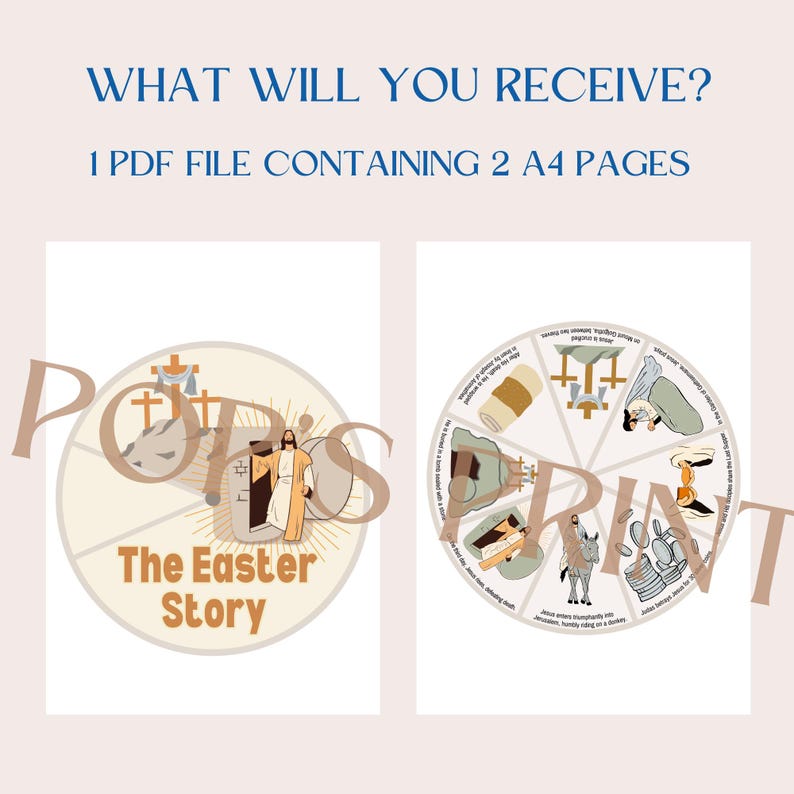 Easter Story Spinner Wheel Printable Sunday School Craft Kids Ministry ...