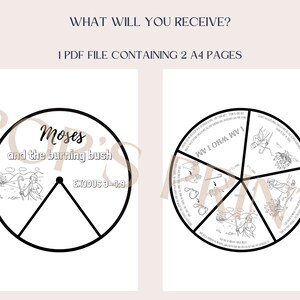 Printable Moses and the Burning Bush Coloring Spinner Wheel | Engaging ...