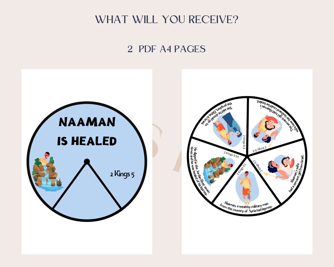 Naaman is Healed Spinner Wheel | Naaman Craft | Sunday School Activity ...