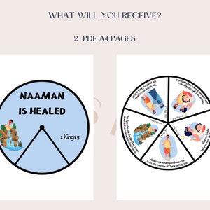 Naaman is Healed Spinner Wheel | Naaman Craft | Sunday School Activity ...