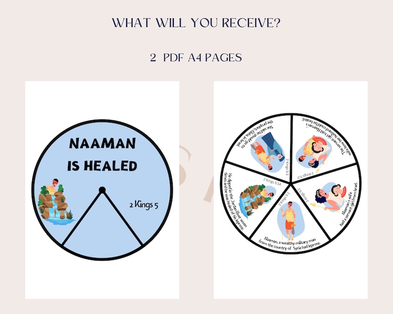 Naaman is Healed Spinner Wheel | Naaman Craft | Sunday School Activity ...