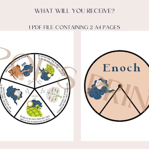Printable Enoch Spinner Wheel, Bible Craft for Sunday School, Kids ...
