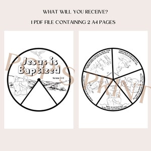 Jesus is Baptized Coloring Spinner Wheel Sunday School Craft Kids ...