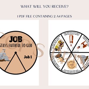 Job Spinner Wheel | Printable Job Craft | Sunday School Activity | Kids ...