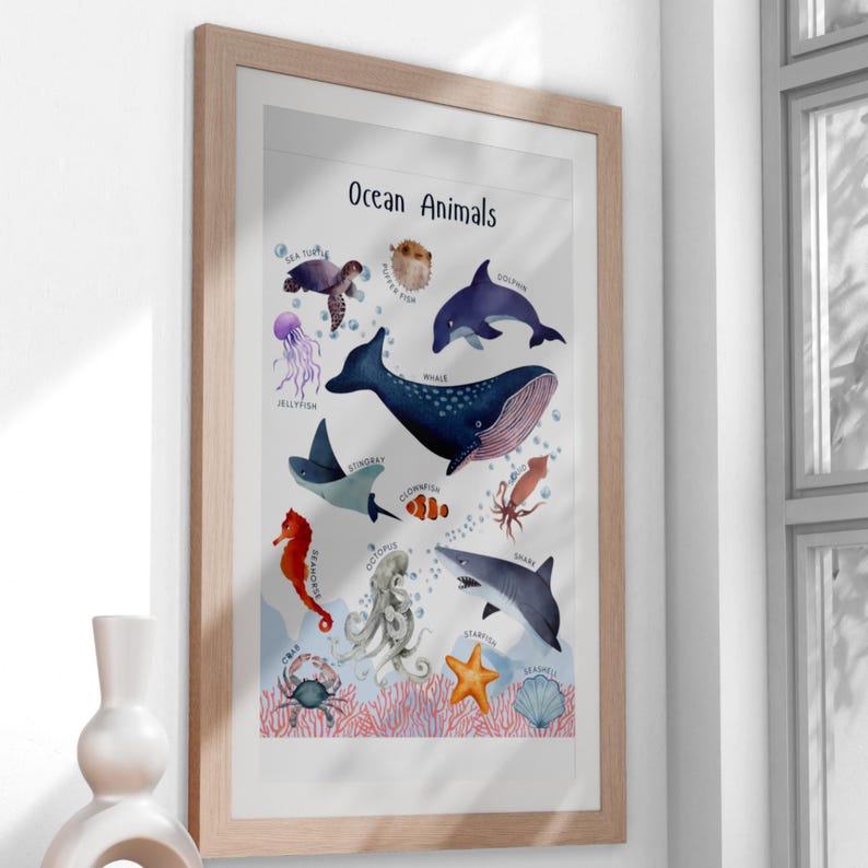 Ocean Animals Poster| Educational Wall Art| Whales and Sharks Prints ...