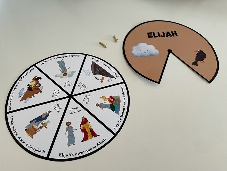 Elijah Spinner Wheel Elijah Craft Sunday School Craft Kids Ministry ...