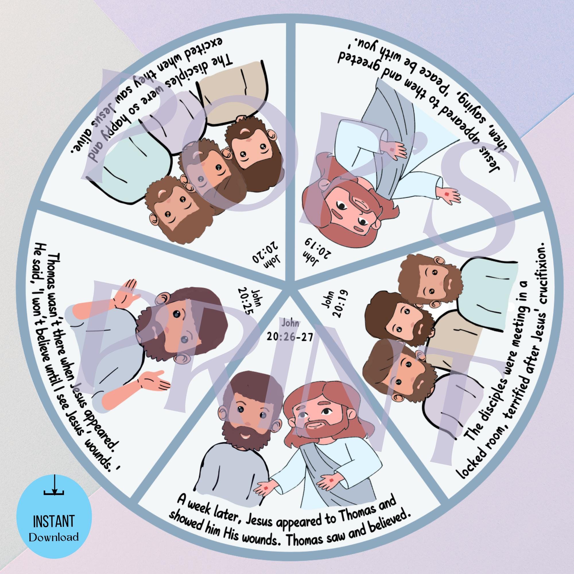 Printable Easter Sunday School Craft jesus Appears to His Disciples ...