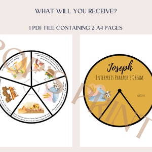Printable Joseph Interprets Pharaoh's Dream Spinner Wheel| Sunday ...
