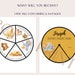 Printable Joseph Interprets Pharaoh's Dream Spinner Wheel| Sunday ...