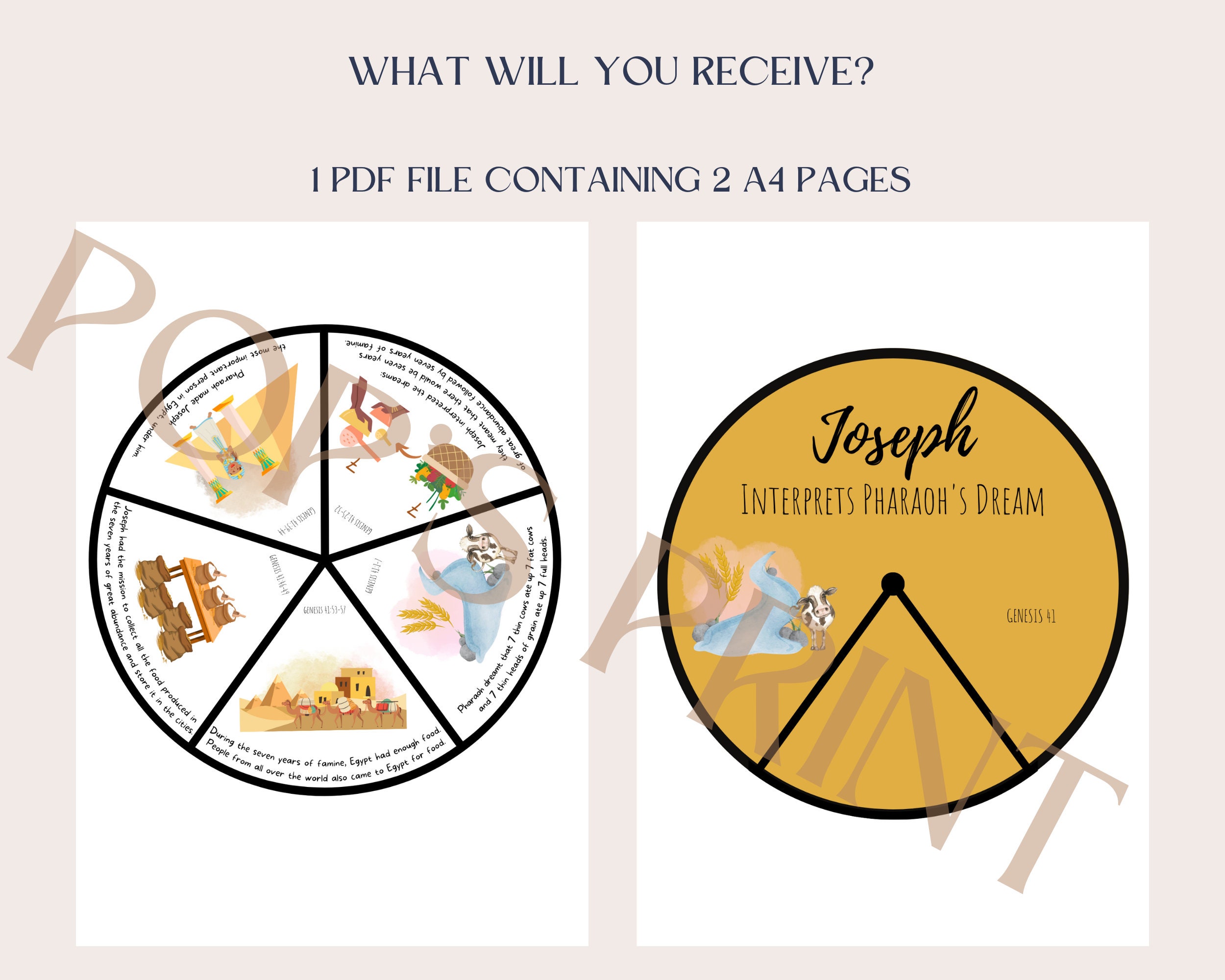 Printable Joseph Interprets Pharaoh's Dream Spinner Wheel| Sunday ...