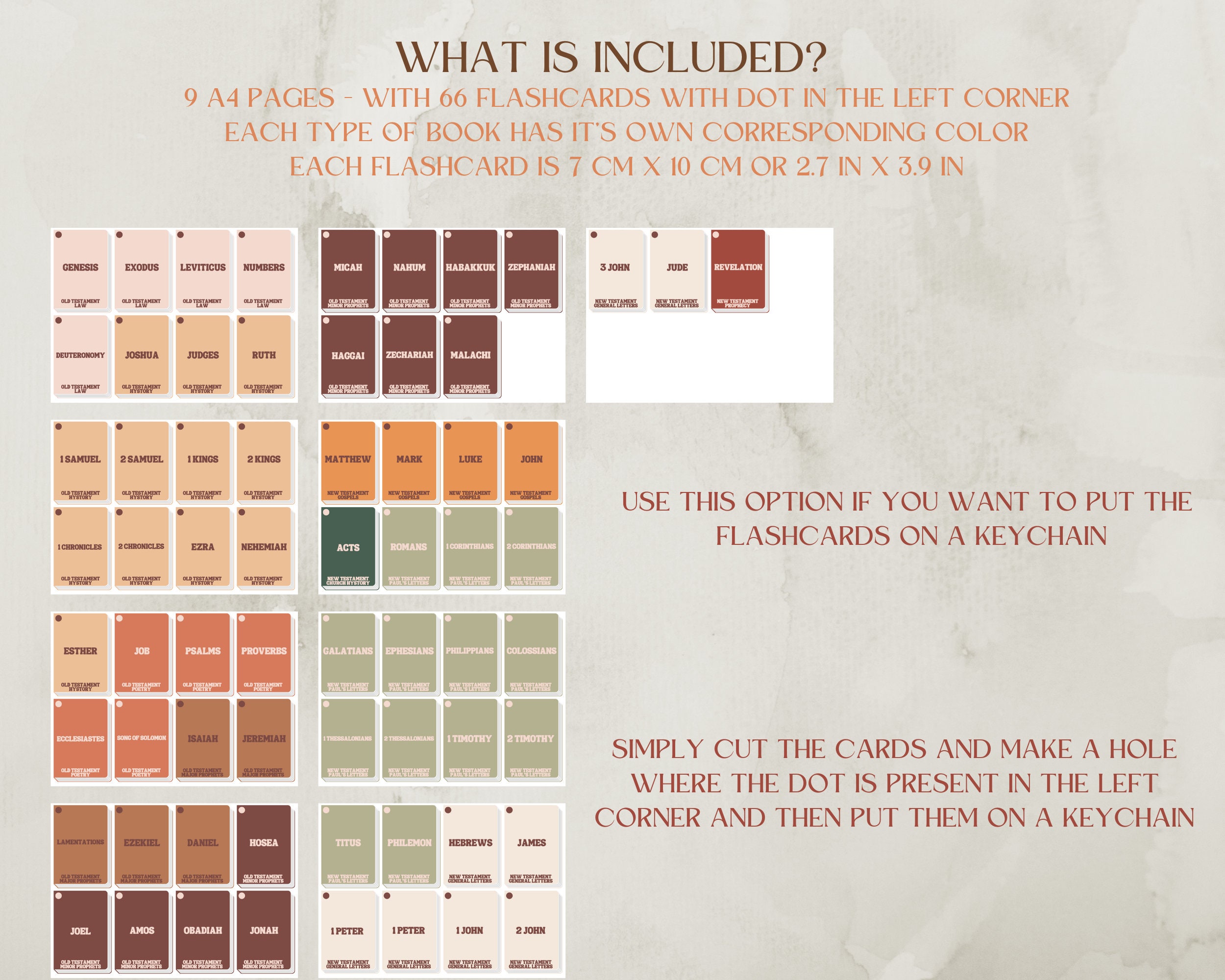 Books of the Bible Flashcards| Old Testament Printable| New Testament ...