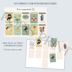 The Ten Commandments Flashcards| Homeschool Bible Activity| Kids ...