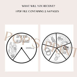 Ruth & Naomi Coloring Spinner Wheel| Ruth and Naomi Craft| Sunday ...