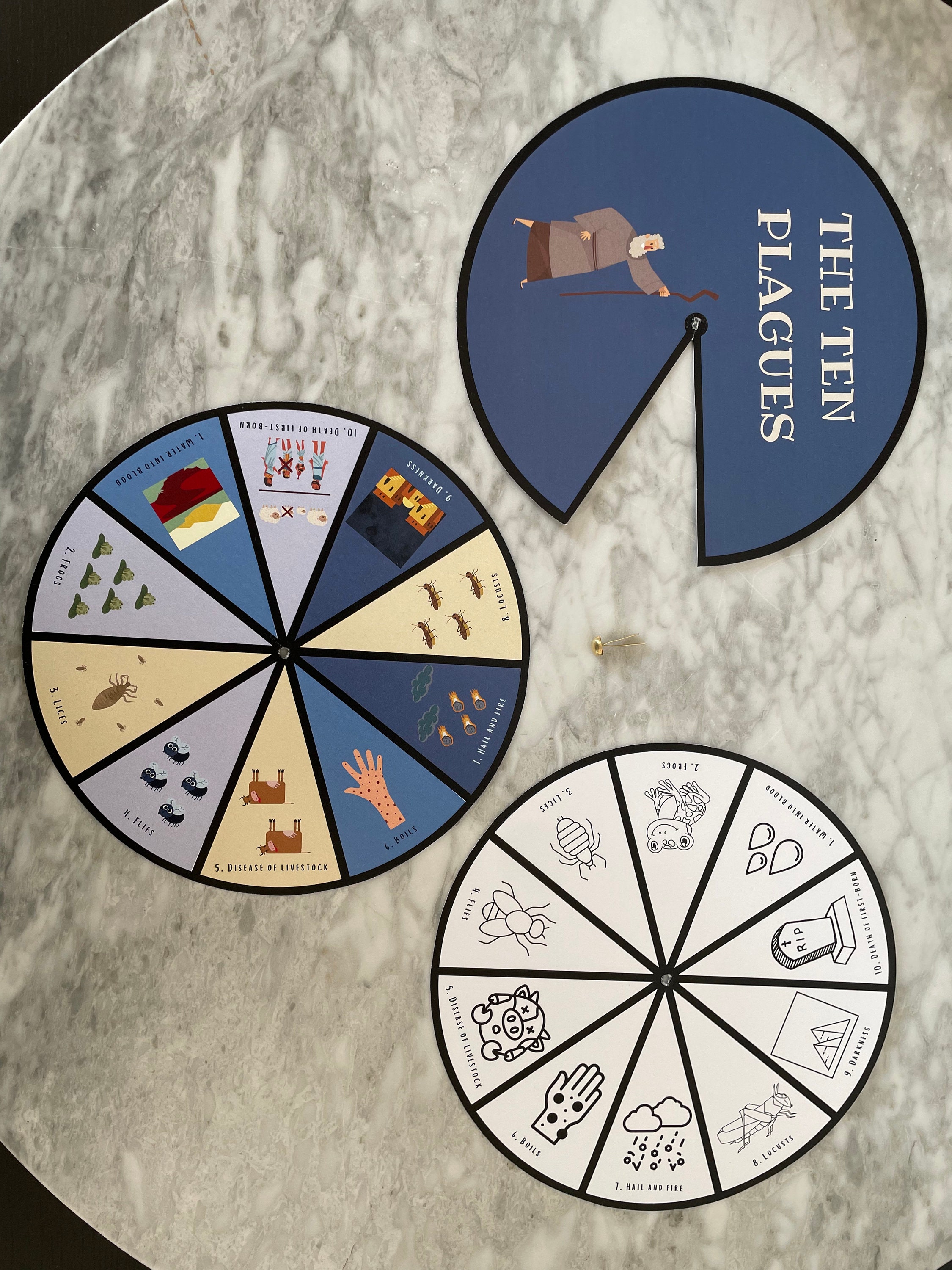 The Ten Plagues Spinner Wheel the Ten Plagues Craft Sunday School Craft ...