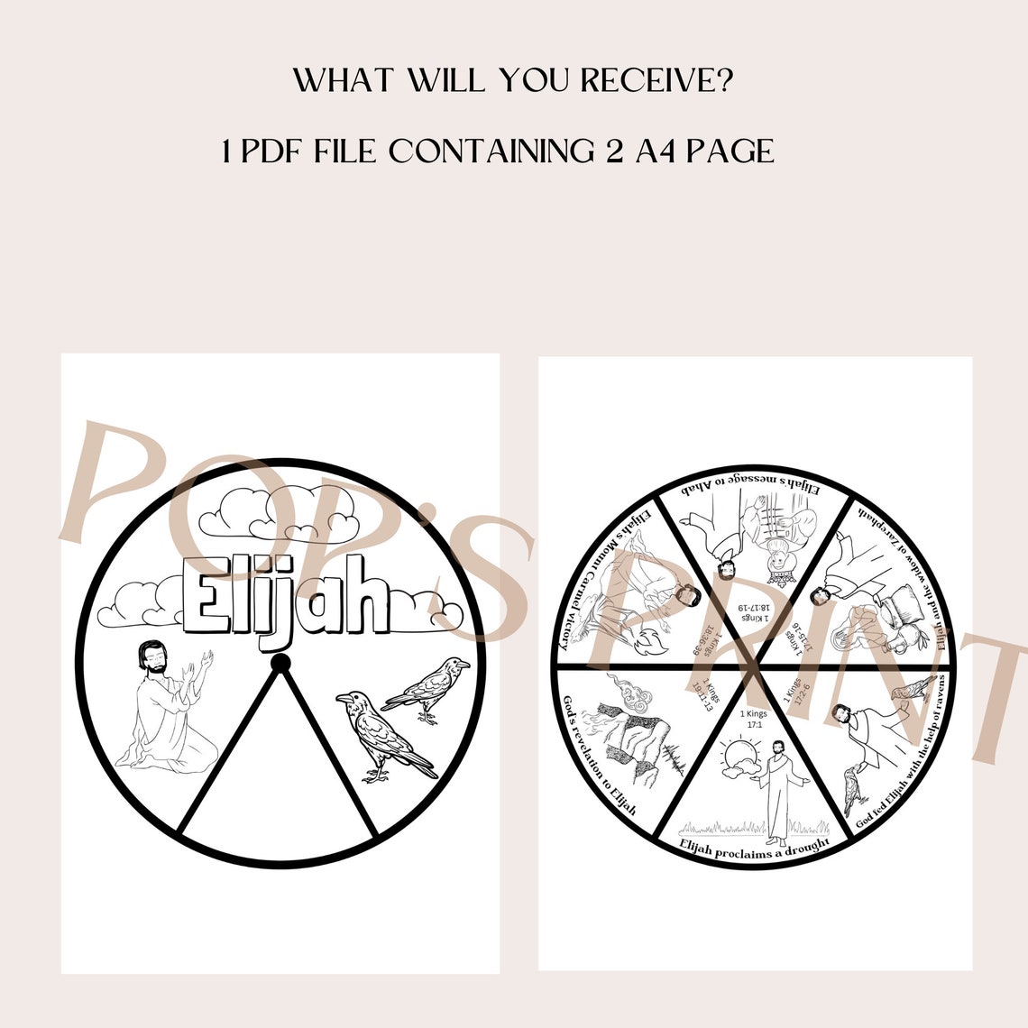 Elijah Coloring Spinner Wheel, Kids Bible Craft (digital Download) - Etsy